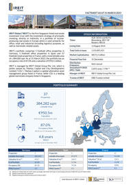 IREIT Global Group Pte. Ltd. :: Investor Relations - Factsheet